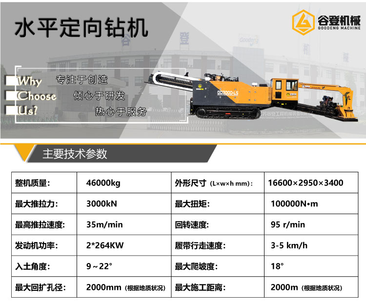 GS3000-L/LS水平定向钻机-水平定向钻机-江苏谷登重型机械科技股份有限公司-一家专业从事非开挖机械设备研发、制造、销售和服务于一体的 ...